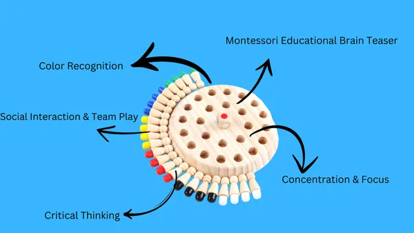 Tokid Toys Wooden Memory Match Stick Chess Game Set Price in India ...